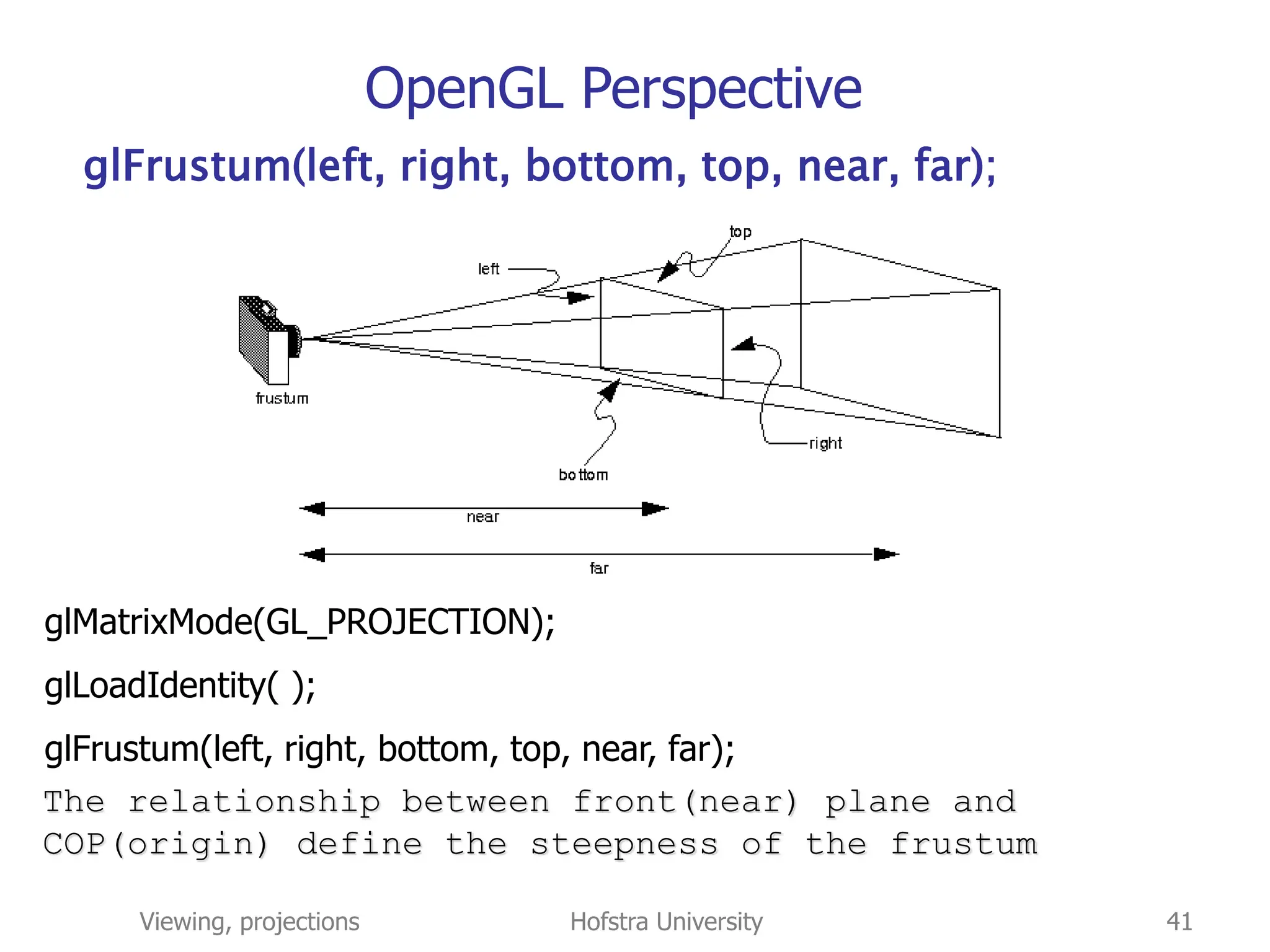 viewing-projection powerpoint cmputer graphics | PPT