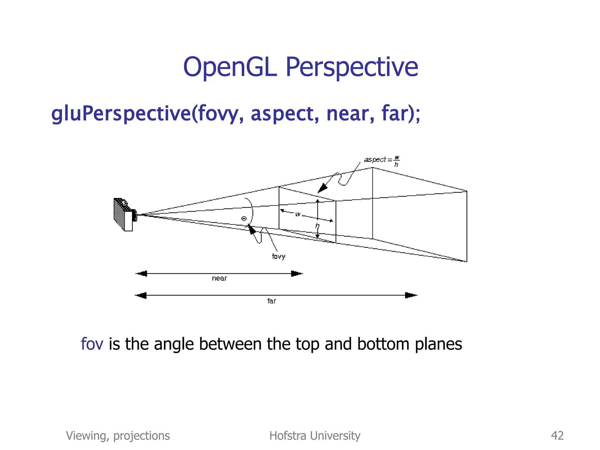 viewing-projection powerpoint cmputer graphics | PPT