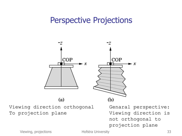 viewing-projection powerpoint cmputer graphics | PPT