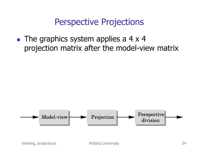 viewing-projection powerpoint cmputer graphics | PPT