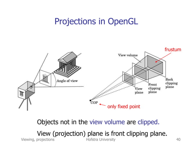 viewing-projection powerpoint cmputer graphics | PPT