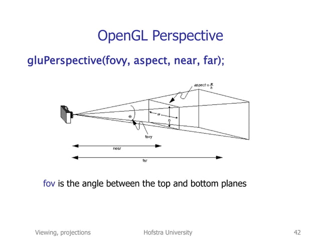viewing-projection powerpoint cmputer graphics | PPT