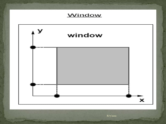 Viewing Transformation PPT viewing-transformation-ppt