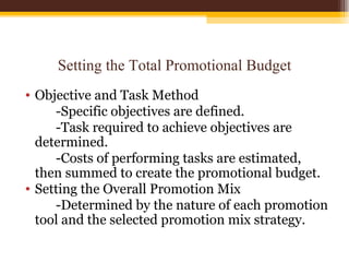 View integrated marketing communications (imc) part 1 | PPT | Marketing ...