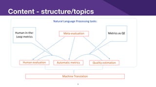 Meta-Evaluation of Translation Evaluation Methods: a systematic up-to ...