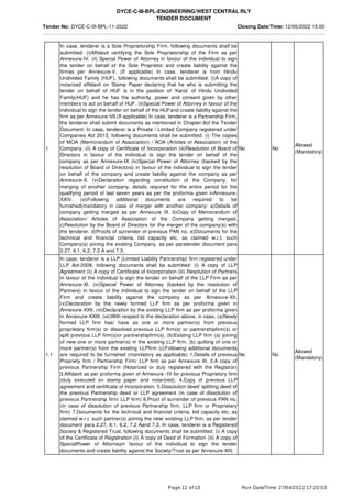 viewNitPdf_3777461.pdf