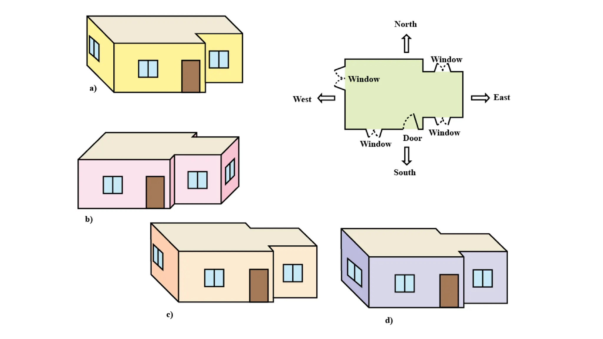 View of a solid Class 5 Maths Geometry.pptx
