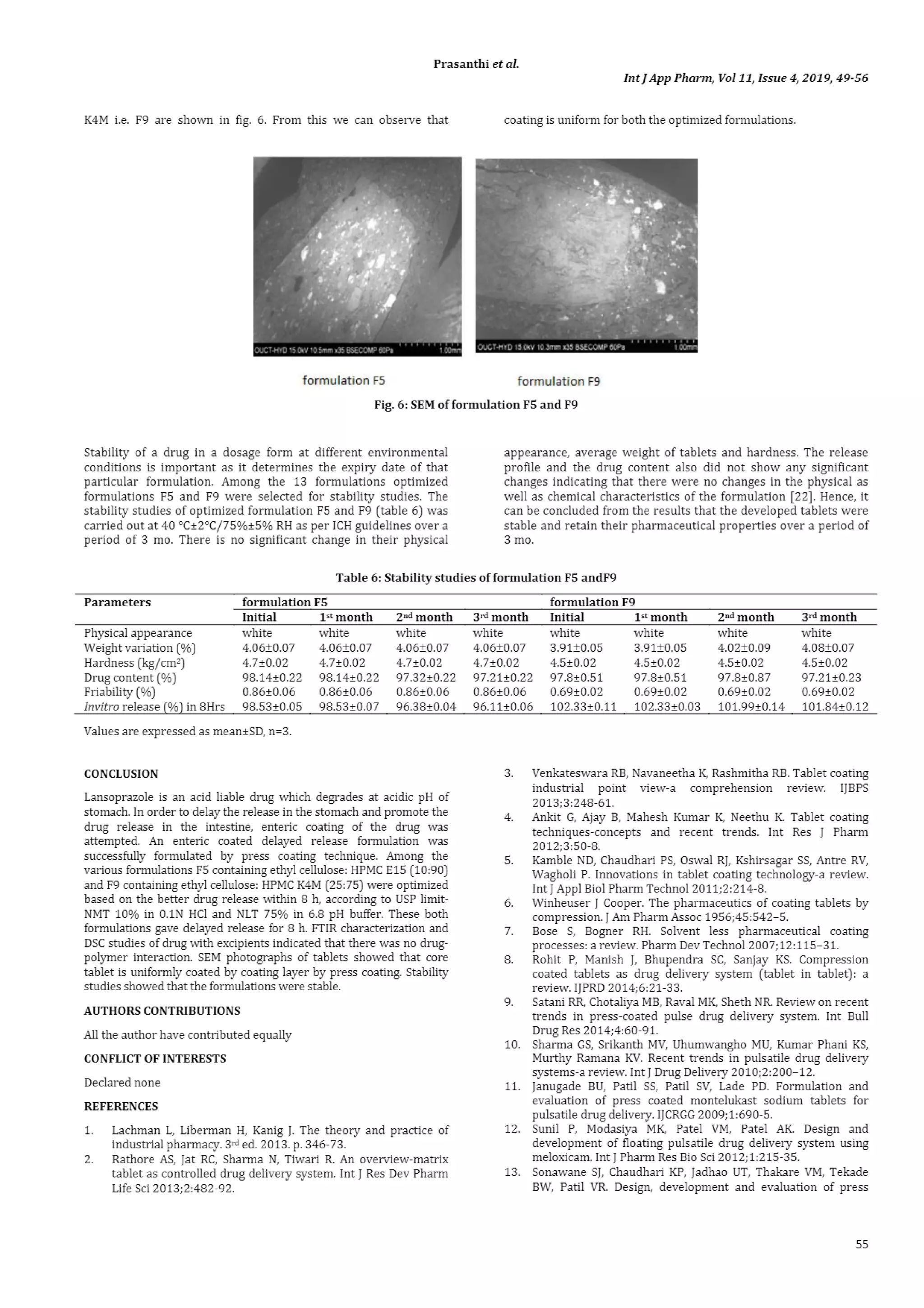 View Of Formulation And Evaluation Of Press Coated Tablets Of