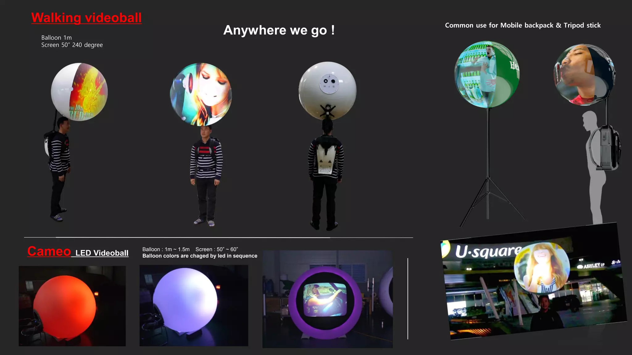 Vieworks products overview v3 | PDF