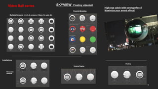 Vieworks products overview v3 | PDF