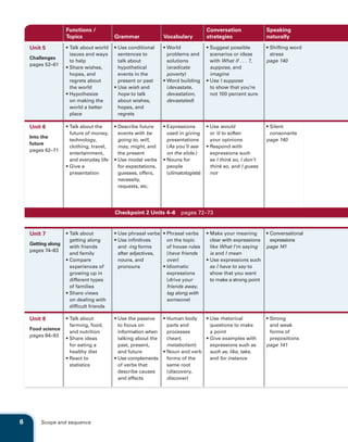 Viewpoint level1 sequence | PDF