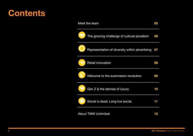 TMW Unlimited Viewpoint 2017 strategy doc | PPT