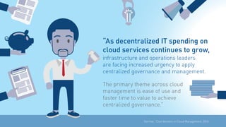 Viewpointe cloud belong_info management_slideshare_7-17-17 | PDF