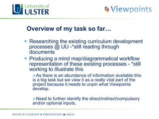 Curriculum Design Processes | PPT