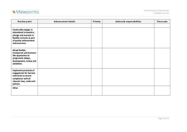 Flexible Curricula Viewpoints action plan template