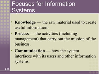 Views on building blocks | PPT
