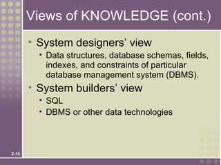 Views on building blocks | PPT