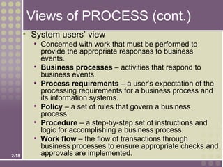 Views on building blocks | PPT