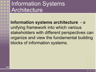 Views on building blocks | PPT