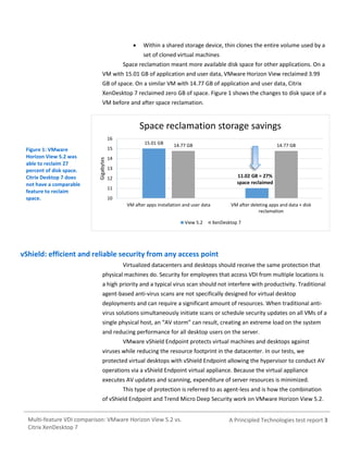 Multi-feature VDI comparison: VMware Horizon View 5.2 vs. Citrix ...