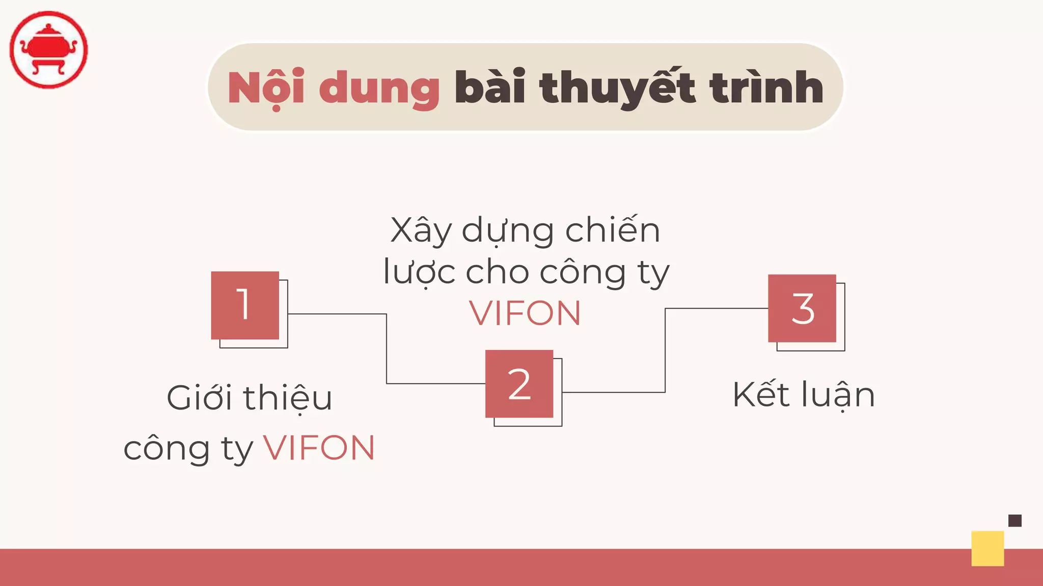 VIFON.pptx