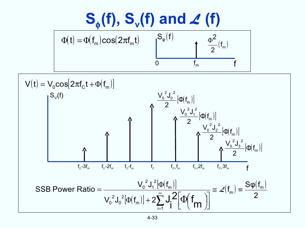 Vig tutorial 8.5.2.0
