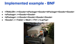 Interpreter Design Pattern in Javascript | PPTX