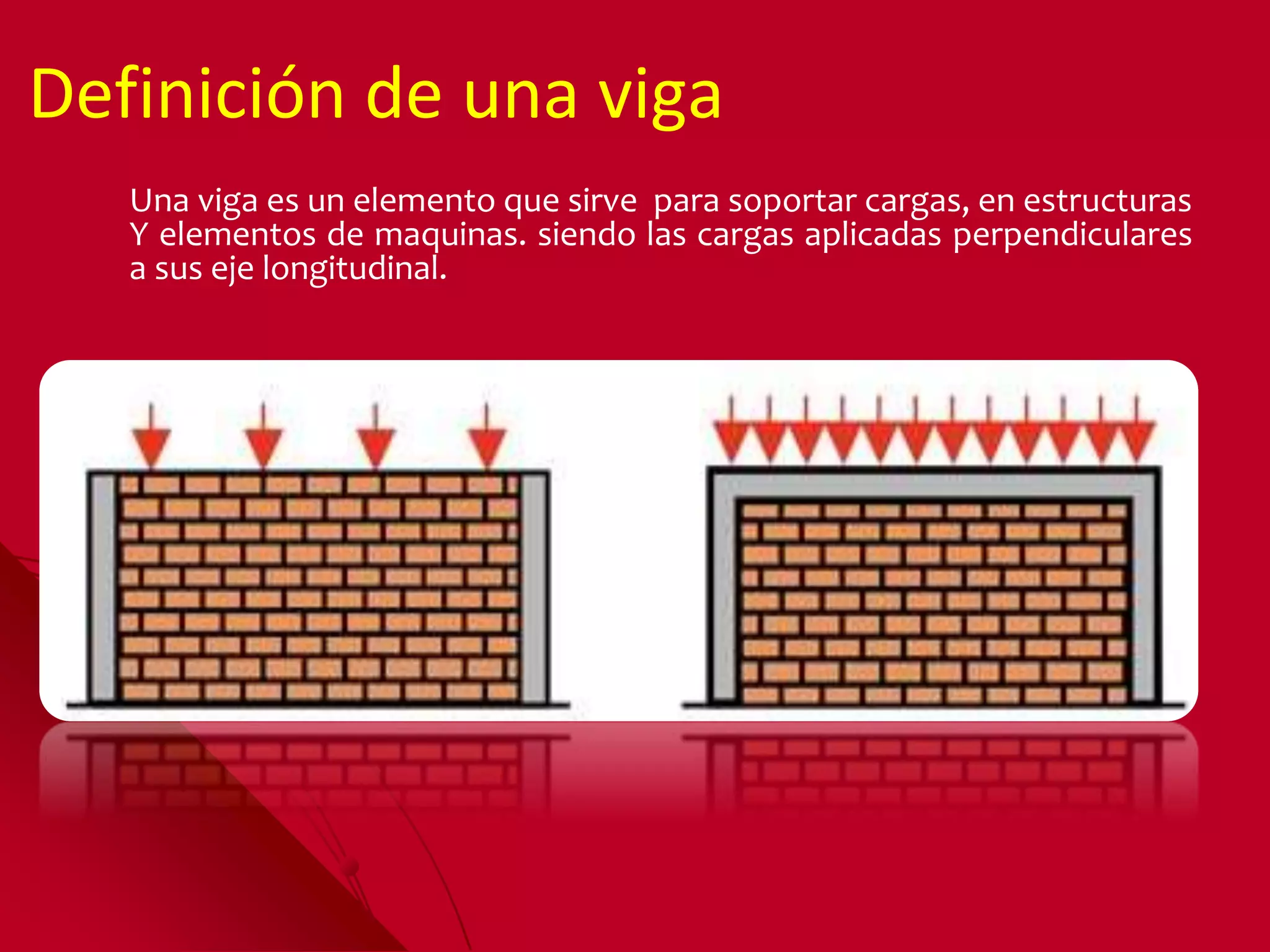 Vigas | PPTX