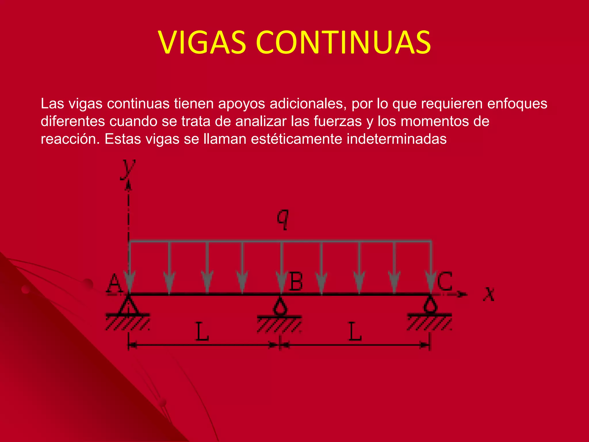 Vigas | PPTX