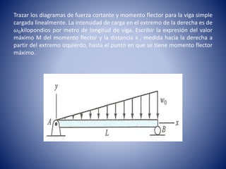 VIGAS.pdf