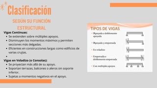 VIGAS. Importancia. Tipos. Características | PDF