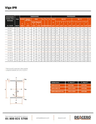 Viga Ipr PDF, 53% OFF | www.oceanproperty.co.th