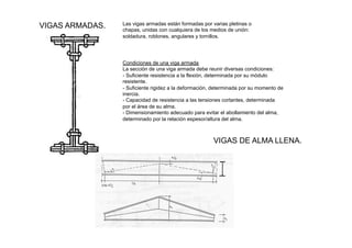 Vigas acero | PDF