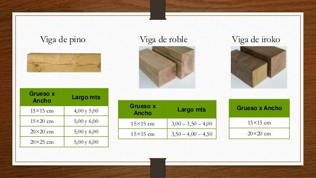 Vigas de Madera