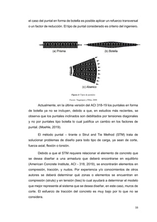 Vigas gran atura puntal tensor | PDF