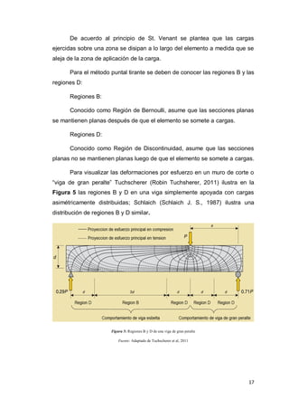 Vigas gran atura puntal tensor | PDF