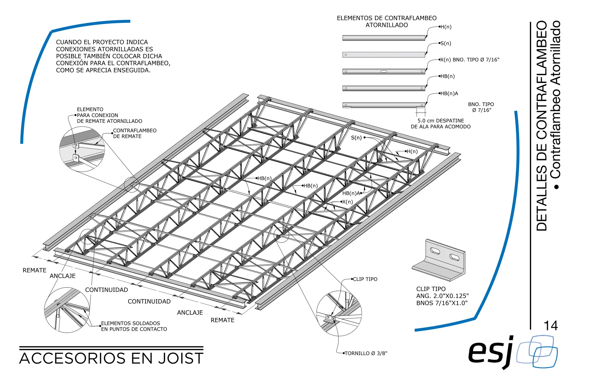 Estructuras de acero, diseño de VIGAS JOIST | PDF