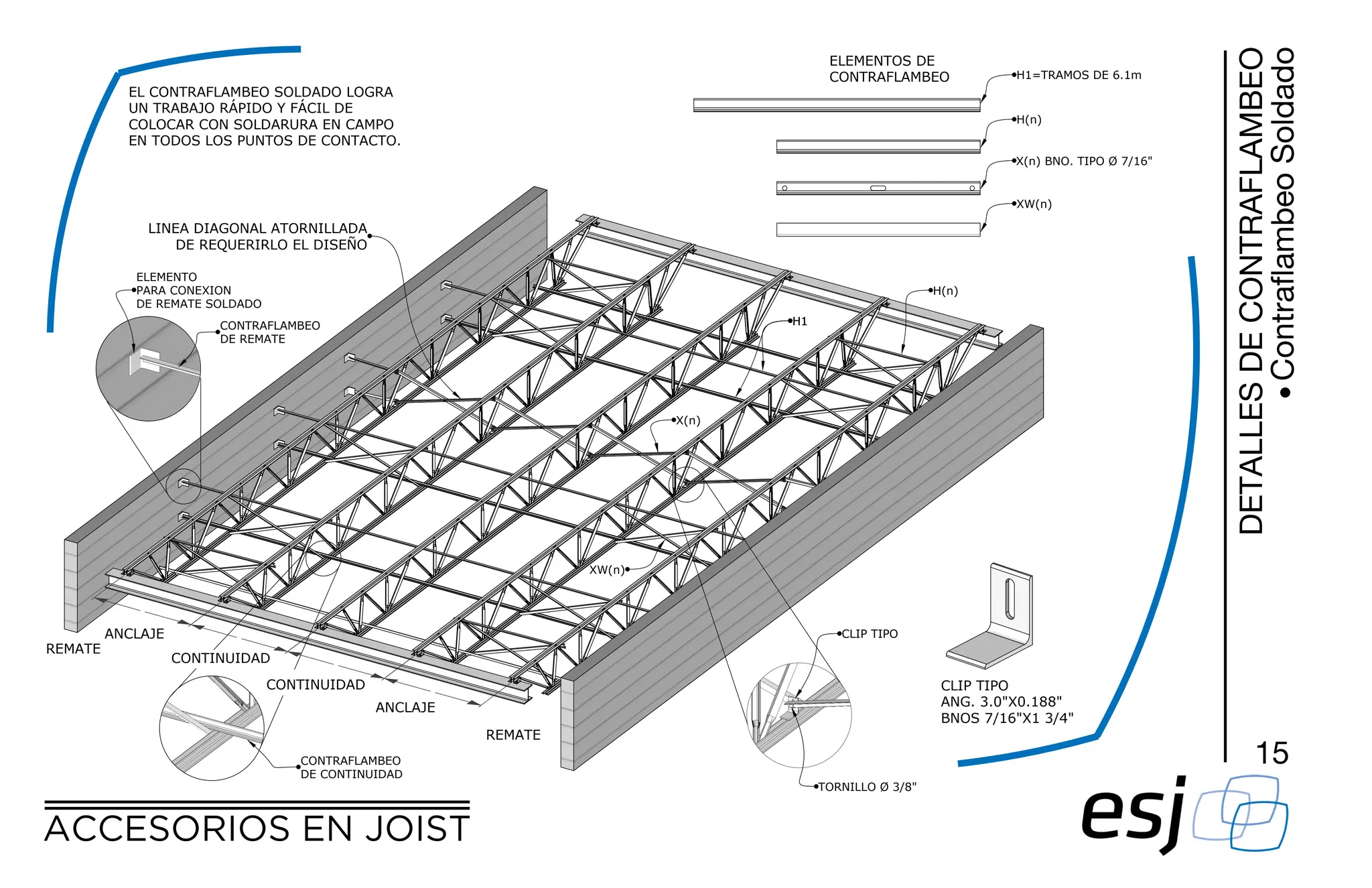 Estructuras de acero, diseño de VIGAS JOIST | PDF