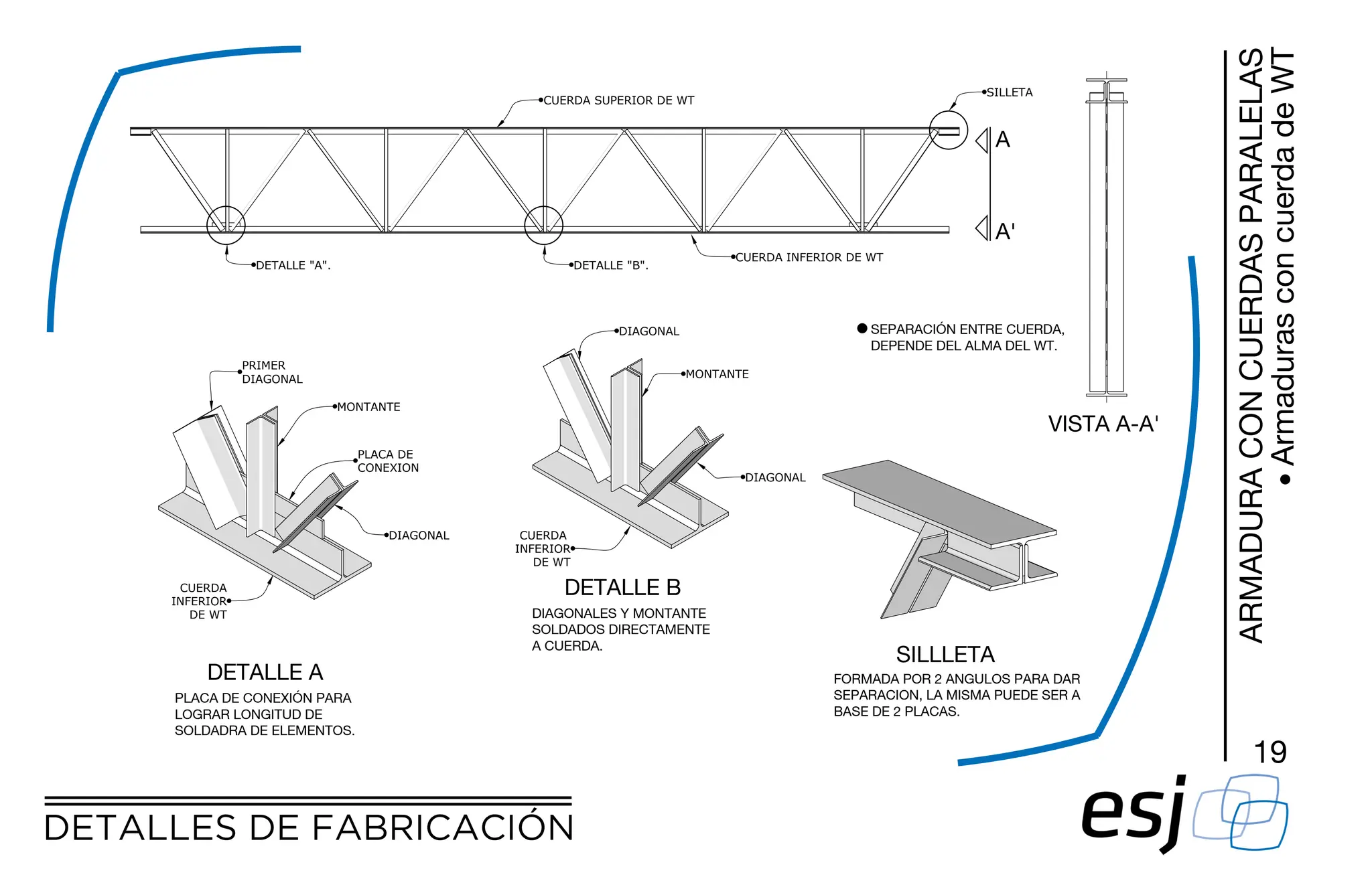 Estructuras de acero, diseño de VIGAS JOIST | PDF