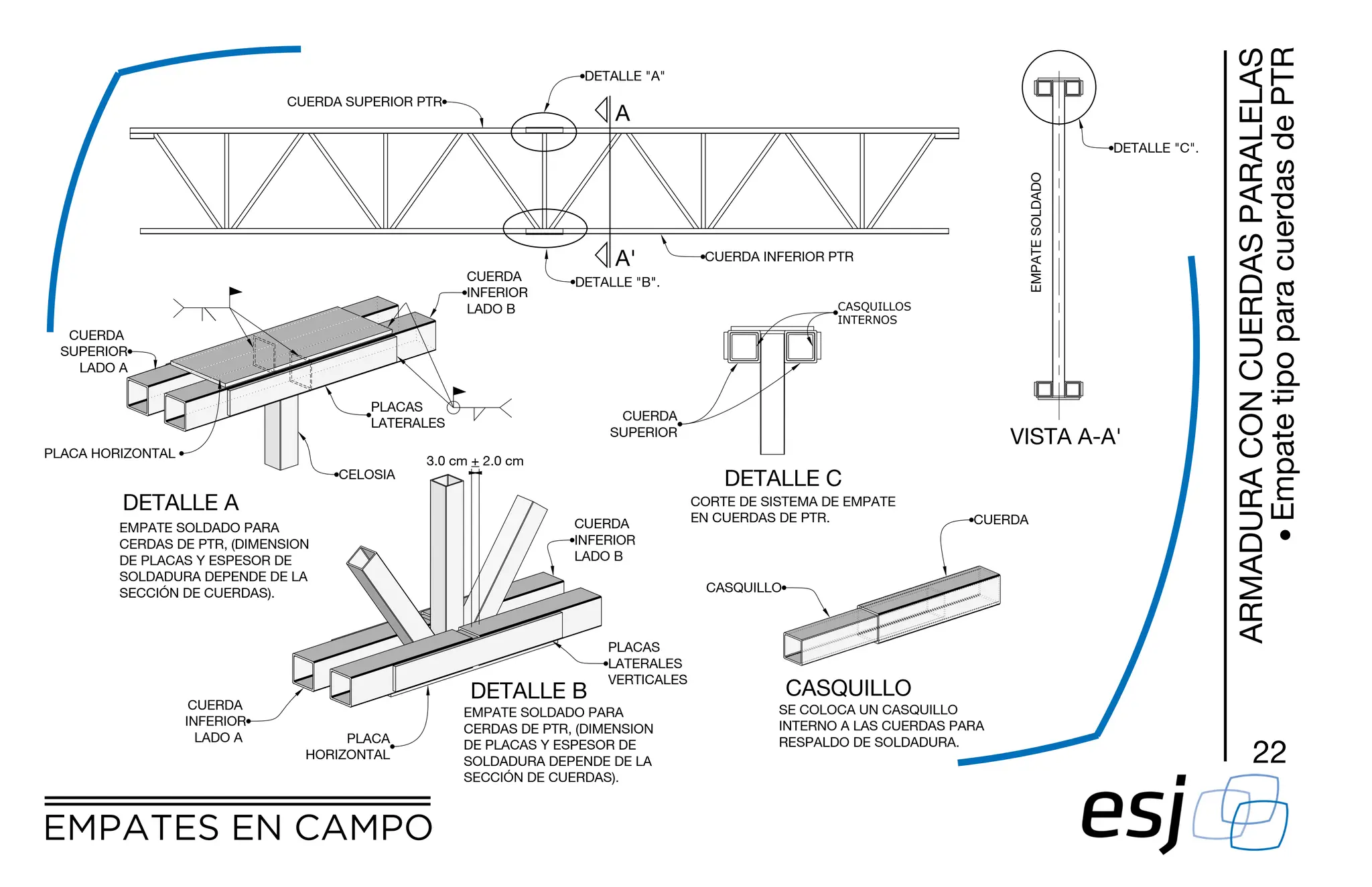 Estructuras de acero, diseño de VIGAS JOIST | PDF