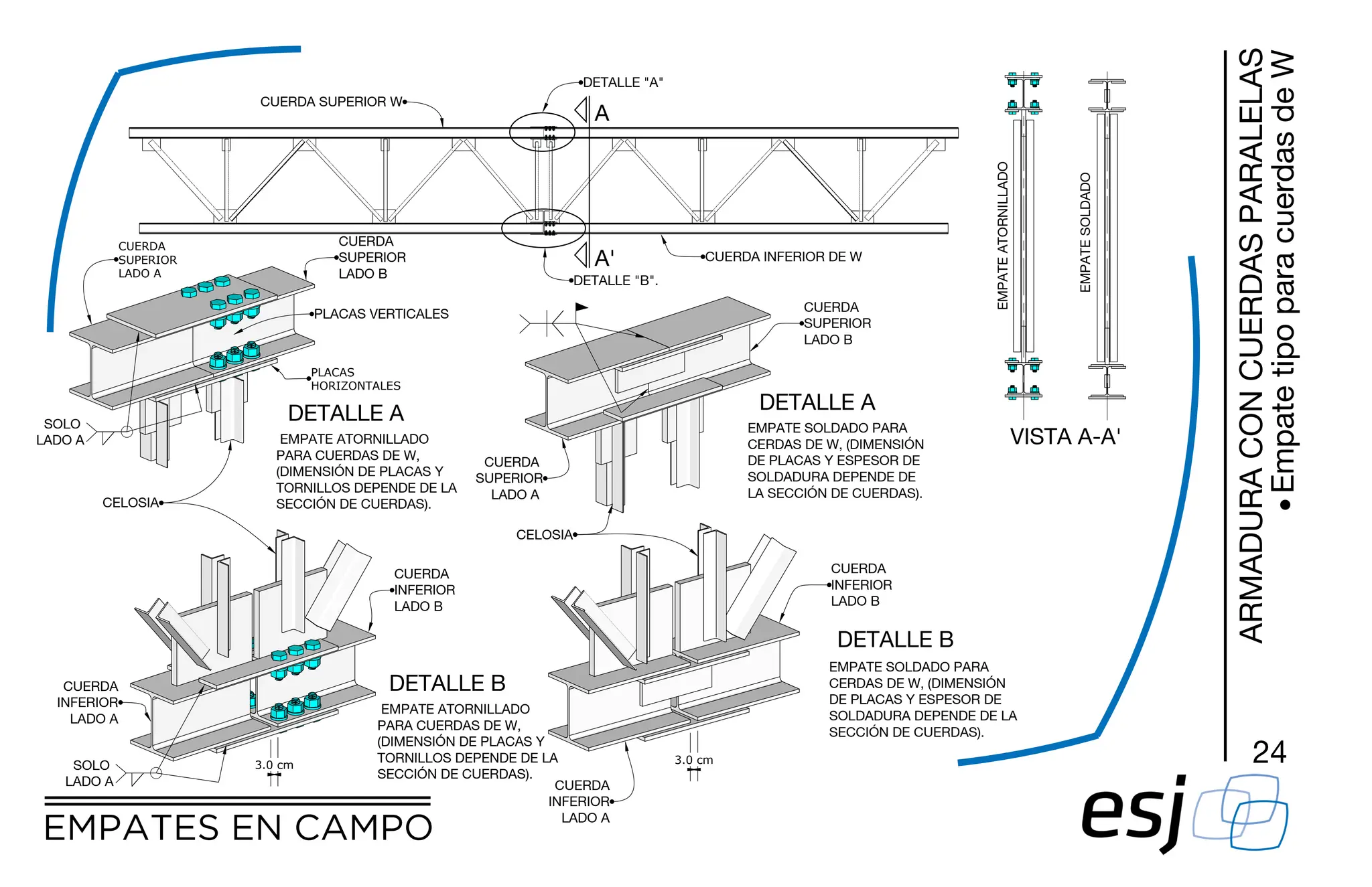 Estructuras de acero, diseño de VIGAS JOIST | PDF