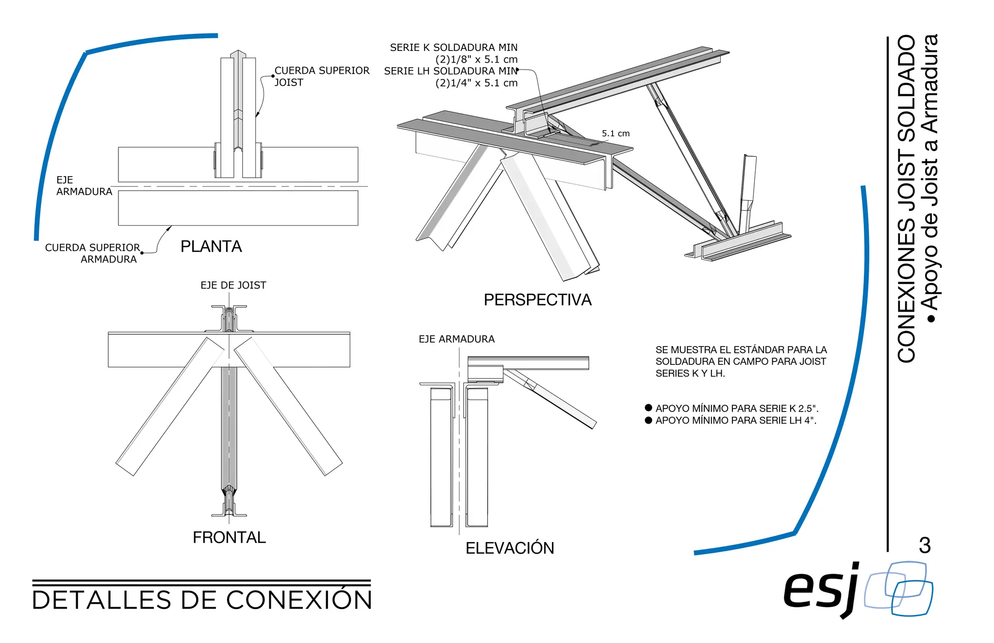 Estructuras de acero, diseño de VIGAS JOIST | PDF