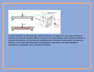VIGAS POSTENSADAS G. YERSON CAMACHO (1).pptx