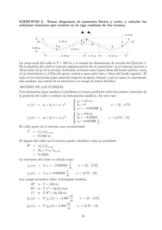 Vigas Postensadas (práctico).pdf