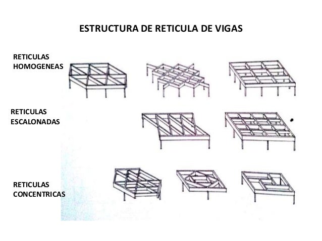 Vigas y columnas
