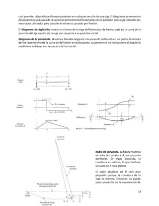 Vigas y columnas | DOCX