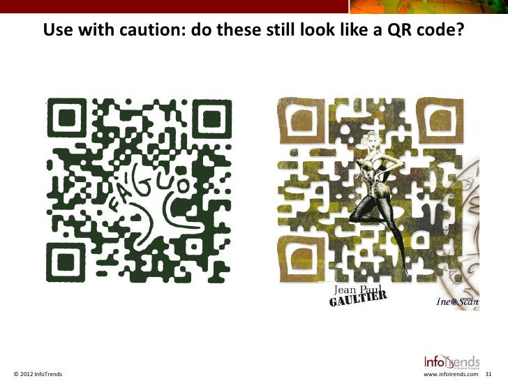 Qr Code Best Practices Ondemand 2012