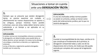 Vigencia de las normas | PDF
