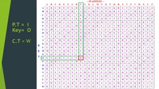 Vigenere cipher | PPTX | Programming Languages | Computing