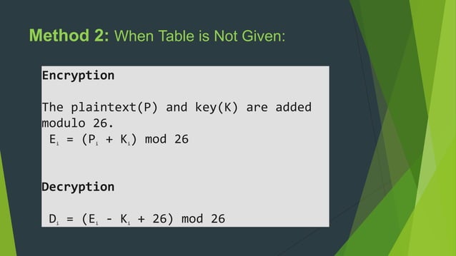 Vigenere Cipher Pptx Programming Languages Computing